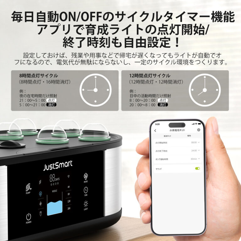 【GS1 Basic】 意匠権登録済 JustSmart 水耕栽培キット スマートフォン連携 IoT型 アプリ操作 タイマー 循環式ポンプ 家庭菜園 プランター - JustSmart